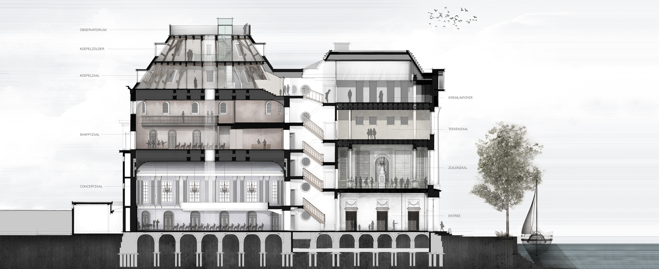 Felix Meritis, Amsterdam – MATH architecten